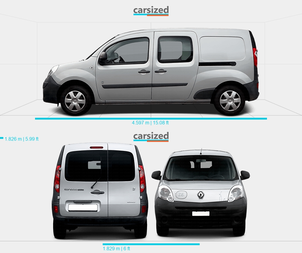 Renault Kangoo 2007-2013 Dimensions Side View