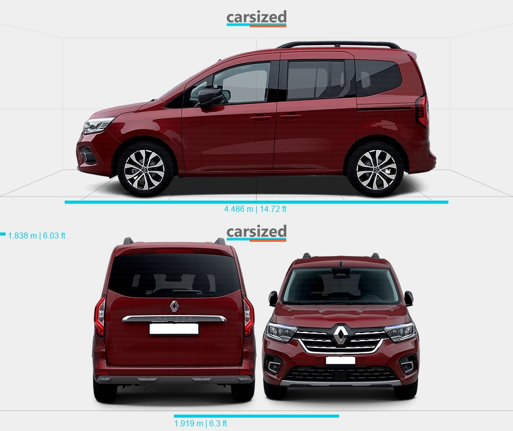 Renault Kangoo 2021-present Dimensions Side View