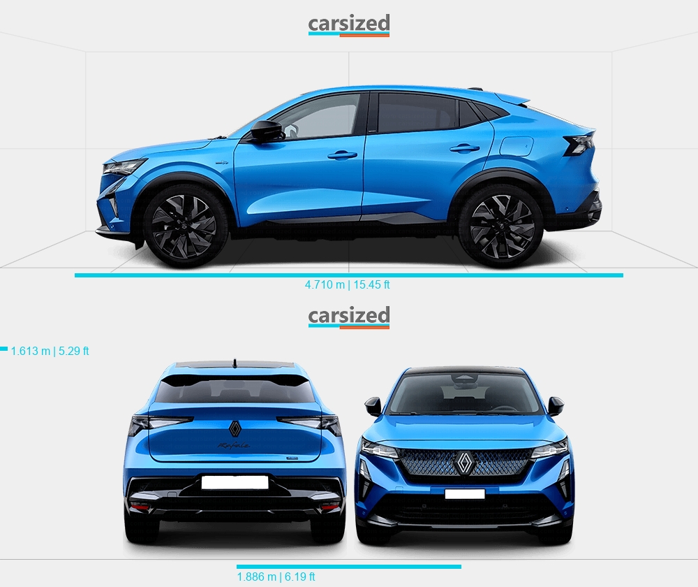 Renault Rafale 2024-present Dimensions Rear View