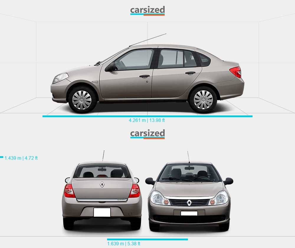 Renault Symbol 2008-2013 Dimensions Side View