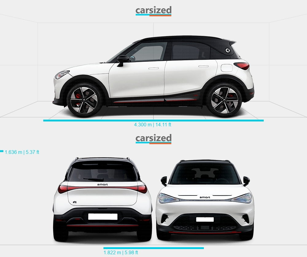 smart #1 2022-present Dimensions Side View