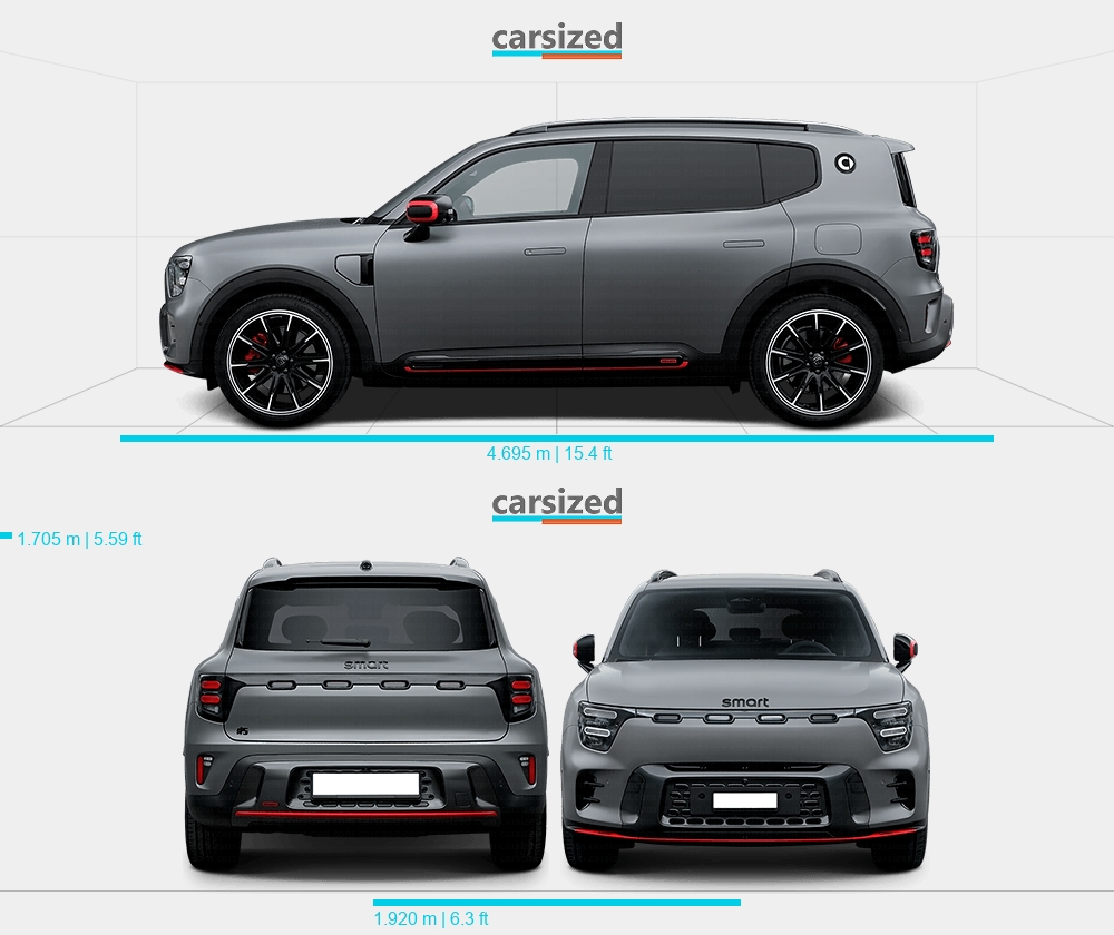 smart #5 2024-present Dimensions Side View