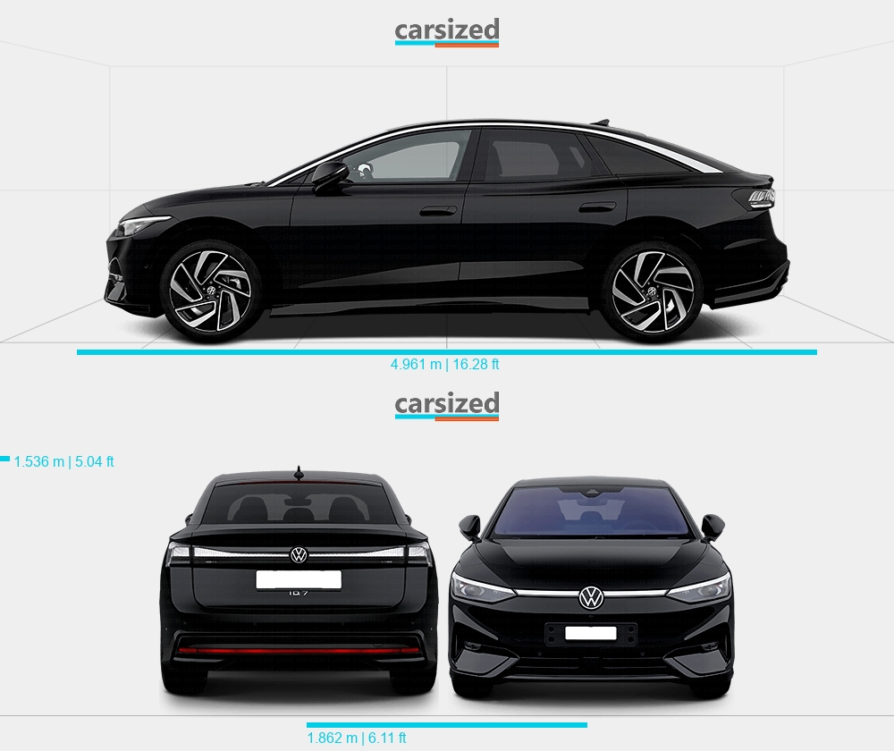 Volkswagen ID.7 2023-present Dimensions Side View