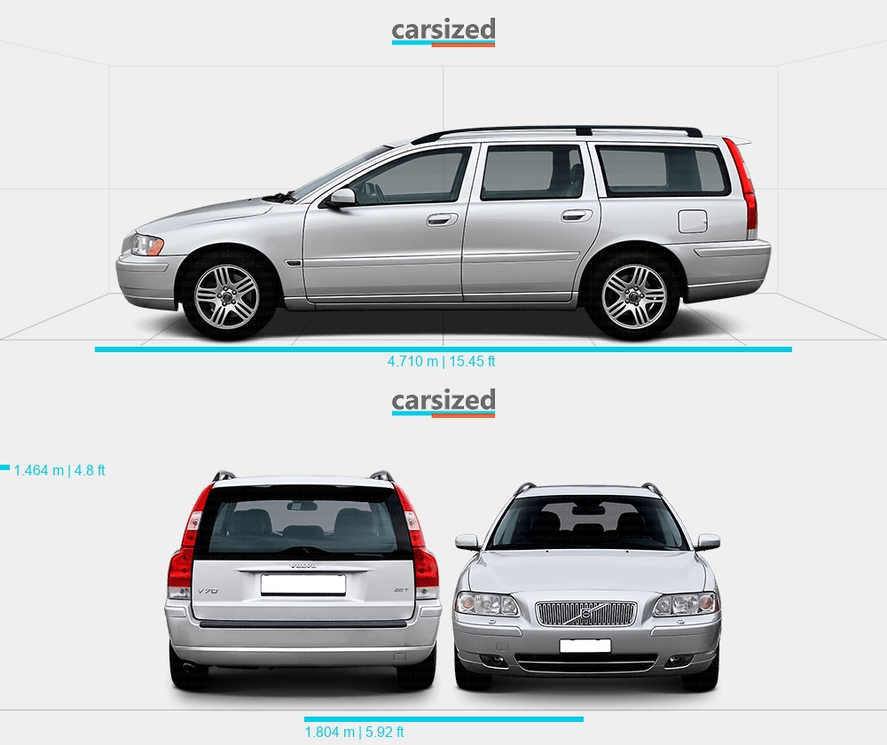 Volvo V70 2000-2007 Dimensions Rear View