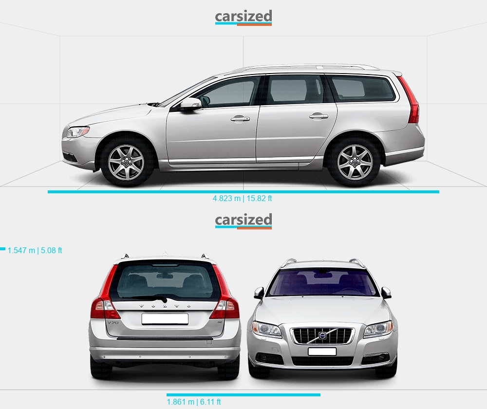 Volvo V70 2007-2013 Dimensions Side View