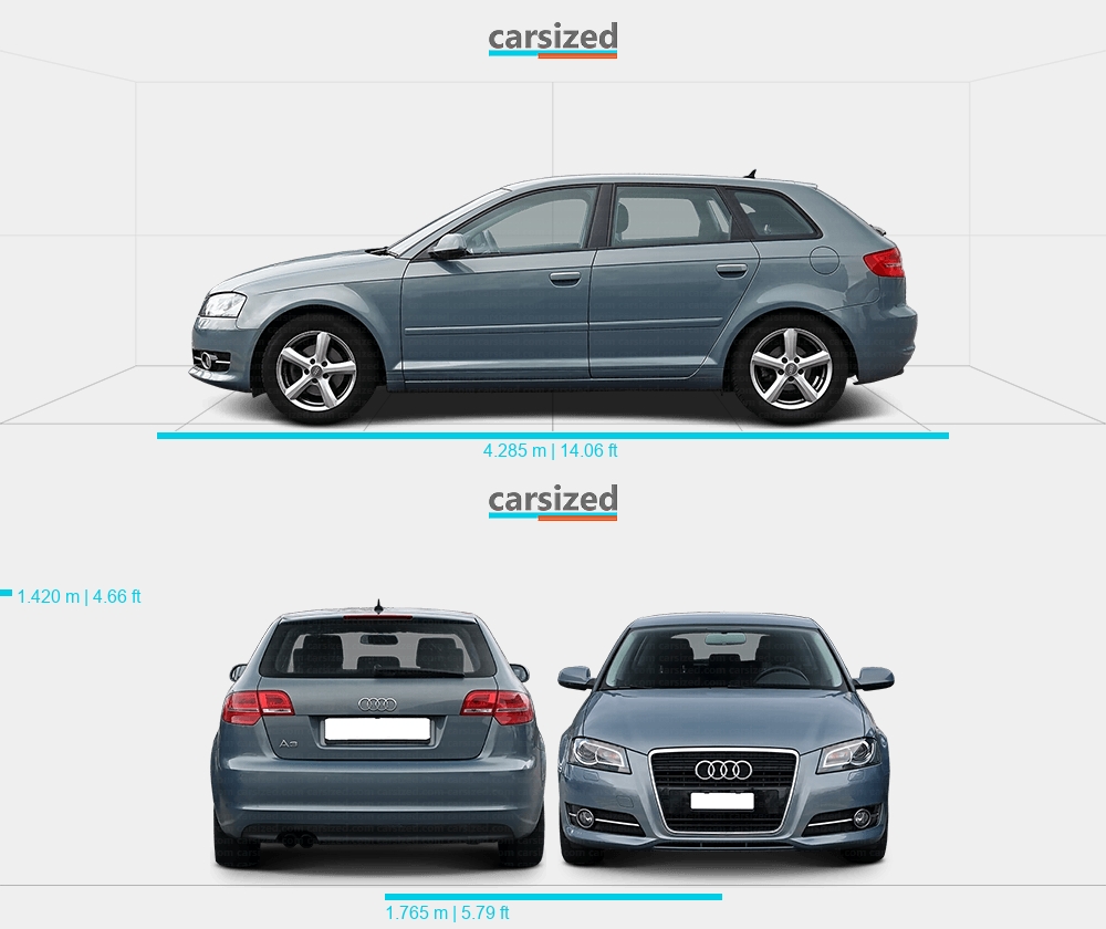 Audi A3 2003-2013 Dimensiones Vista frontal