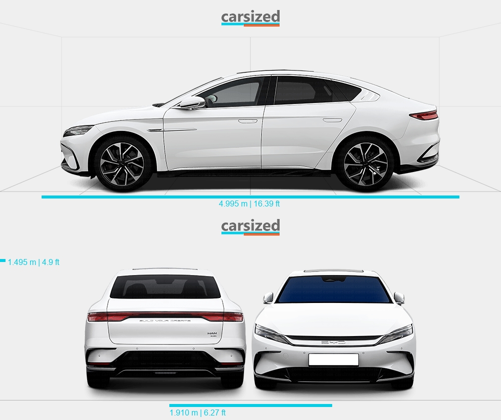 BYD Han 2020-presente Dimensiones Vista lateral