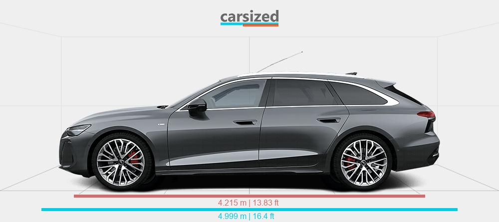 Dimensiones: Audi A6 2025-presente vs. Toyota Corolla 1987-1992