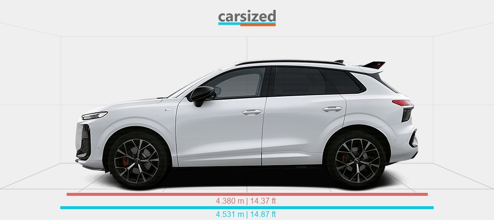 Dimensiones: Audi Q3 2025-presente vs. Geely Coolray 2018-2022