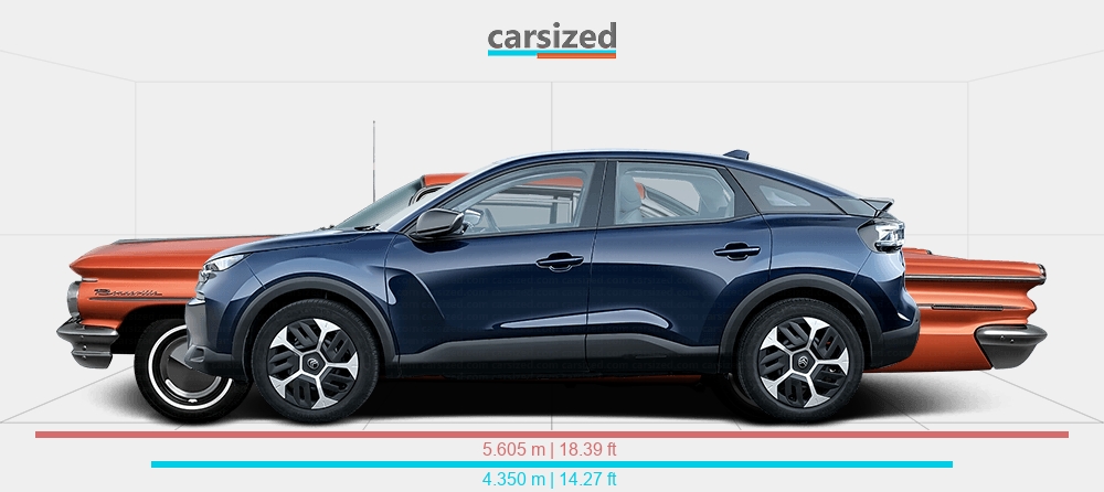 Dimensiones: Citroën C4 2025-presente vs. Pontiac Bonneville 1960-1960