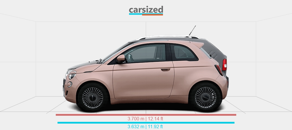 Dimensiones: FIAT 500 2020-presente vs. Suzuki Ignis 2020-presente
