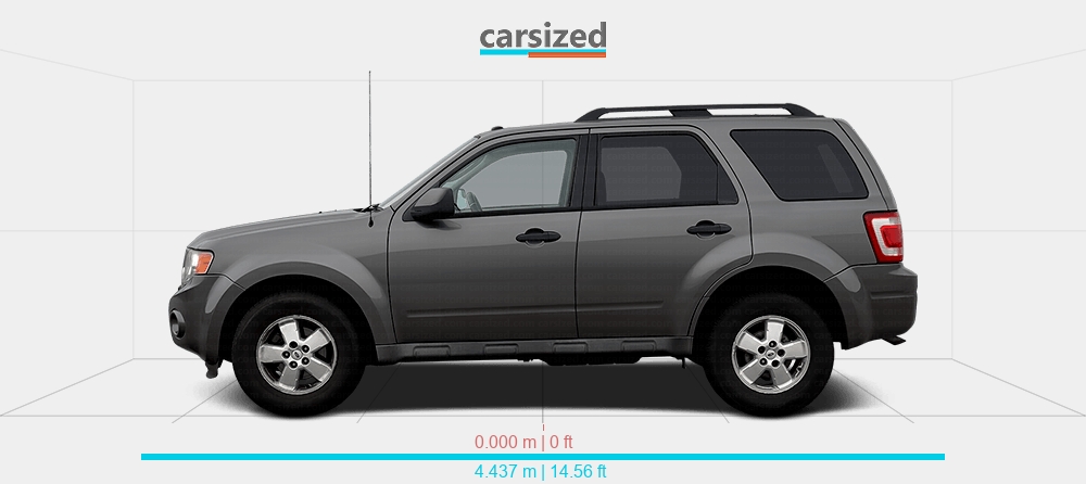 Dimensiones: Ford Escape 2007-2011 vs. Toyota 4Runner 2016-presente