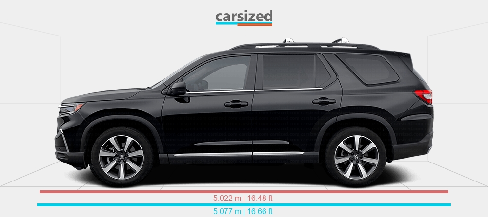 Dimensiones: Honda Pilot 2022-presente vs. Nissan Pathfinder 2021-presente