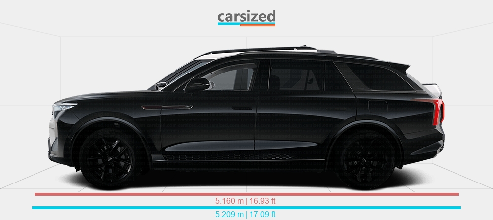 Dimensiones: Hongqi E-HS9 2020-presente vs. KGM Musso EV 2025-presente