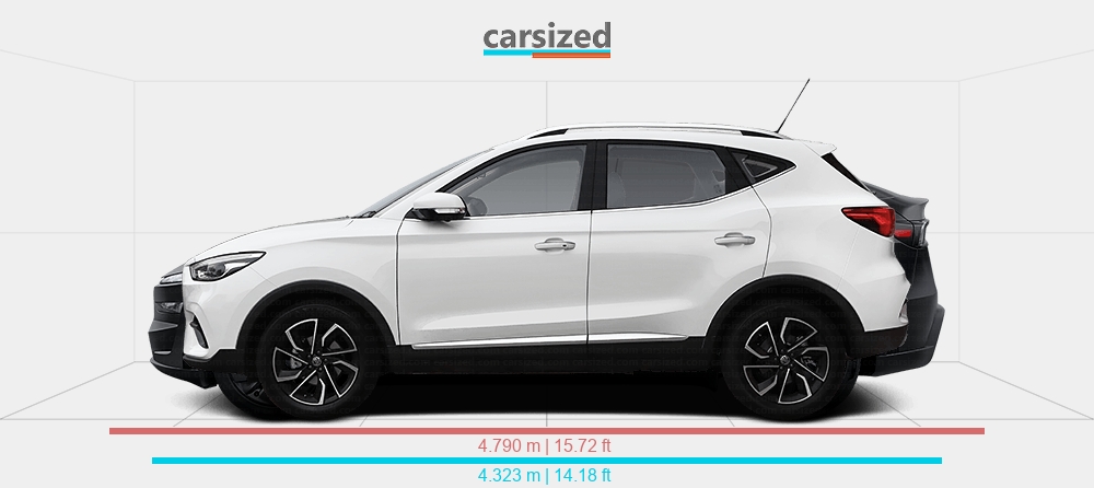 Dimensiones: MG ZS 2020-presente vs. Tesla Model Y 2025-presente
