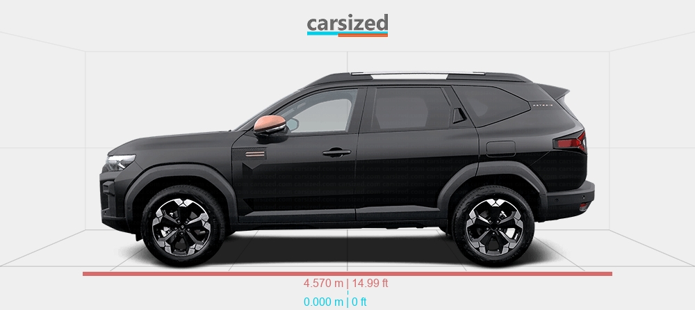 Dimensiones: Toyota 4Runner 2016-presente vs. Dacia Bigster 2024-presente