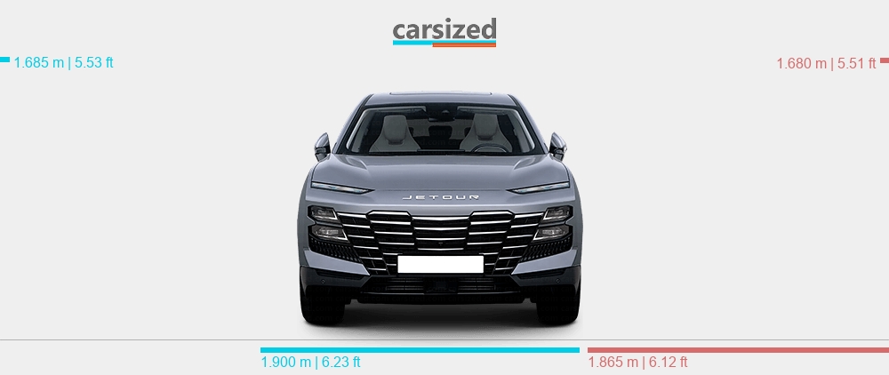 Dimensiones: Jetour Dashing 2022-presente vs. Jaecoo 7 2023-presente