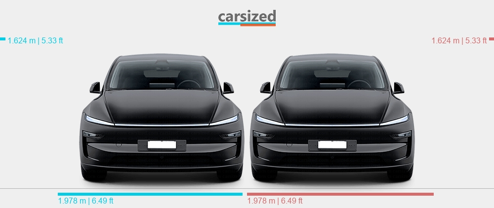 Dimensiones: Tesla Model Y 2025-presente vs. Tesla Model Y 2025-presente