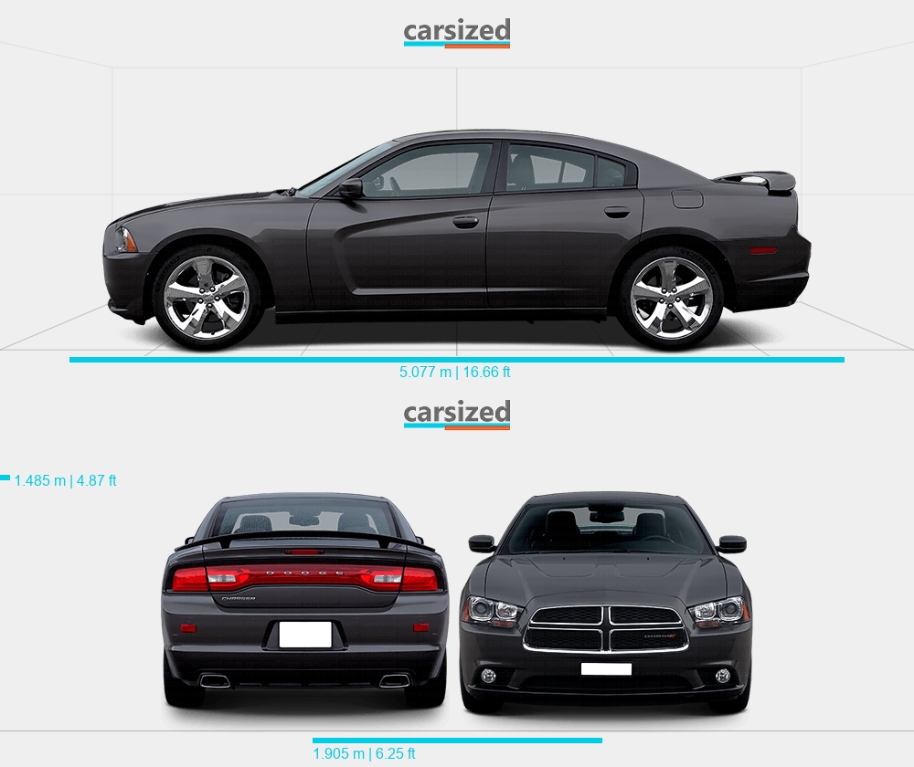 Dodge Charger 2010-2015 Dimensiones Vista lateral