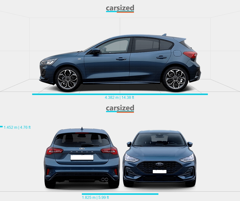 Ford Focus 2022-presente Dimensiones Vista lateral