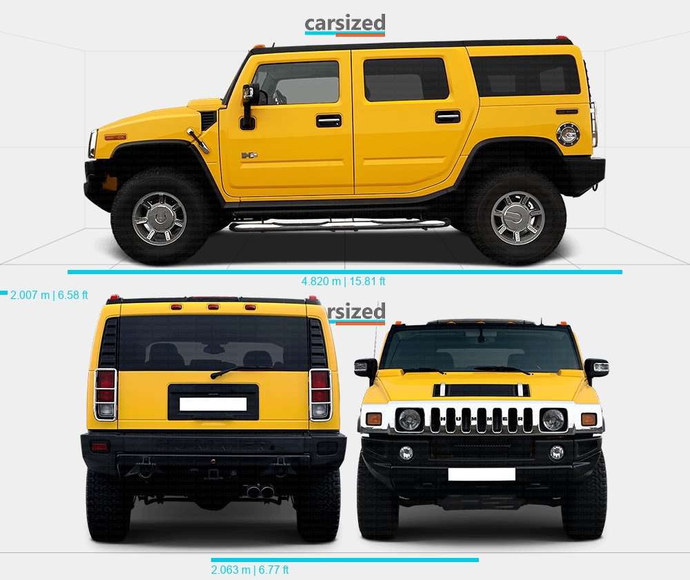 Hummer H2 2002-2009 Dimensiones Vista lateral