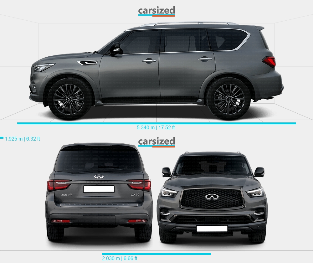 INFINITI QX80 2018-2024 Dimensiones Vista lateral