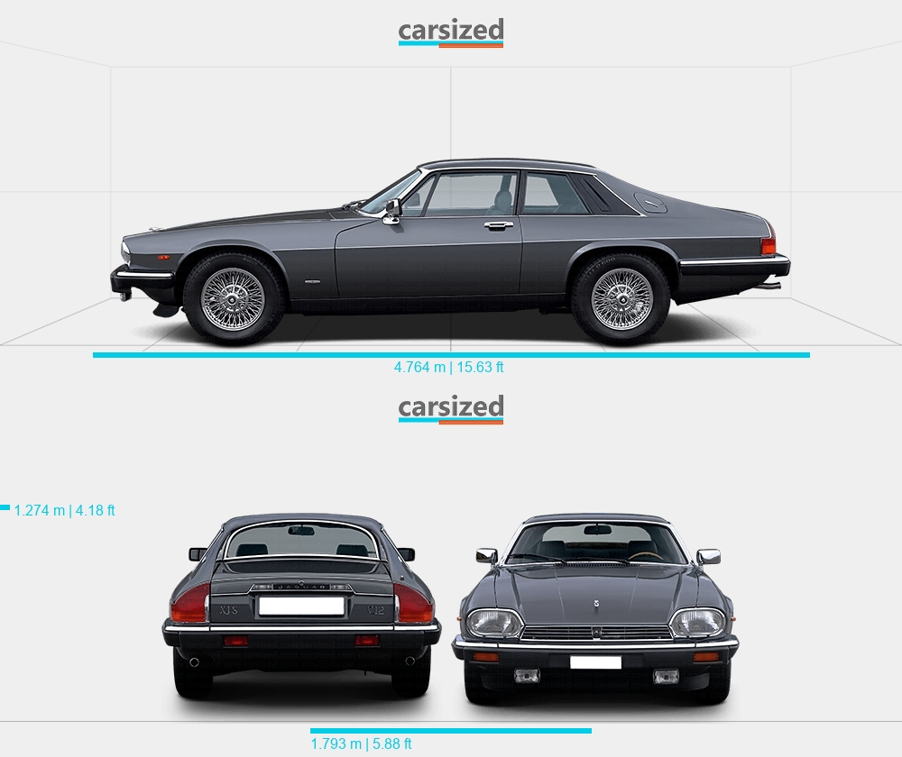 Jaguar XJS 1975-1991 Dimensions Vista lateral