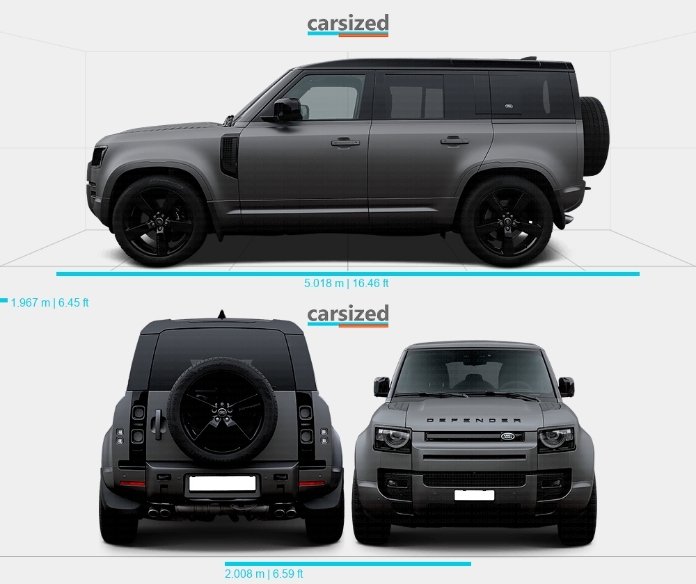 Land Rover Defender 2019-presente Dimensions Vista frontal