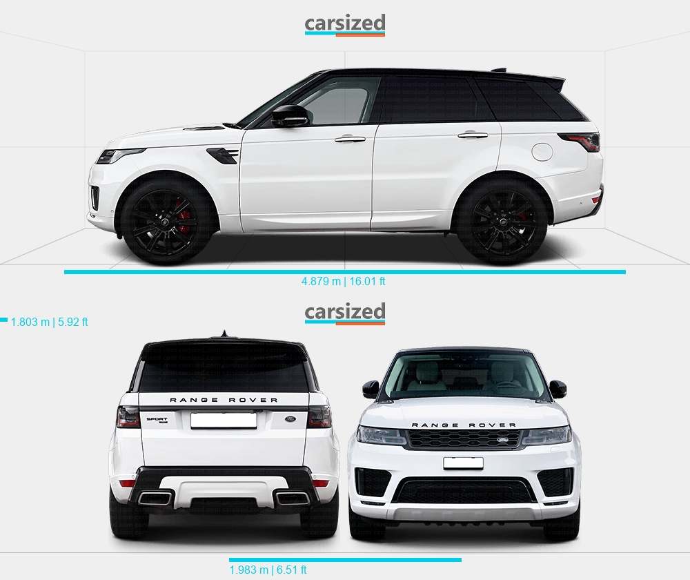 Land Rover Range Rover Sport 2018-2022 Dimensiones Vista lateral