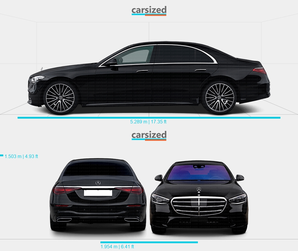 Mercedes-Benz S 2020-presente Dimensiones Vista frontal