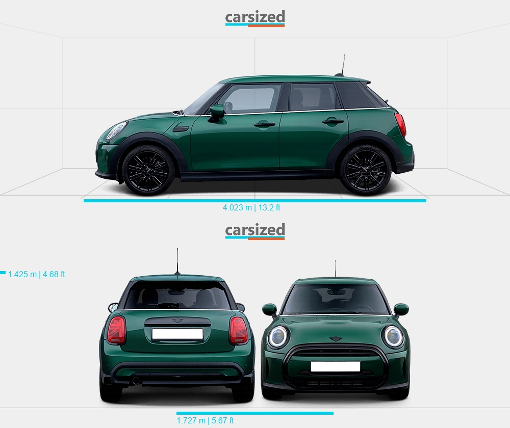 Mini Cooper 2021-presente Dimensions Vista lateral