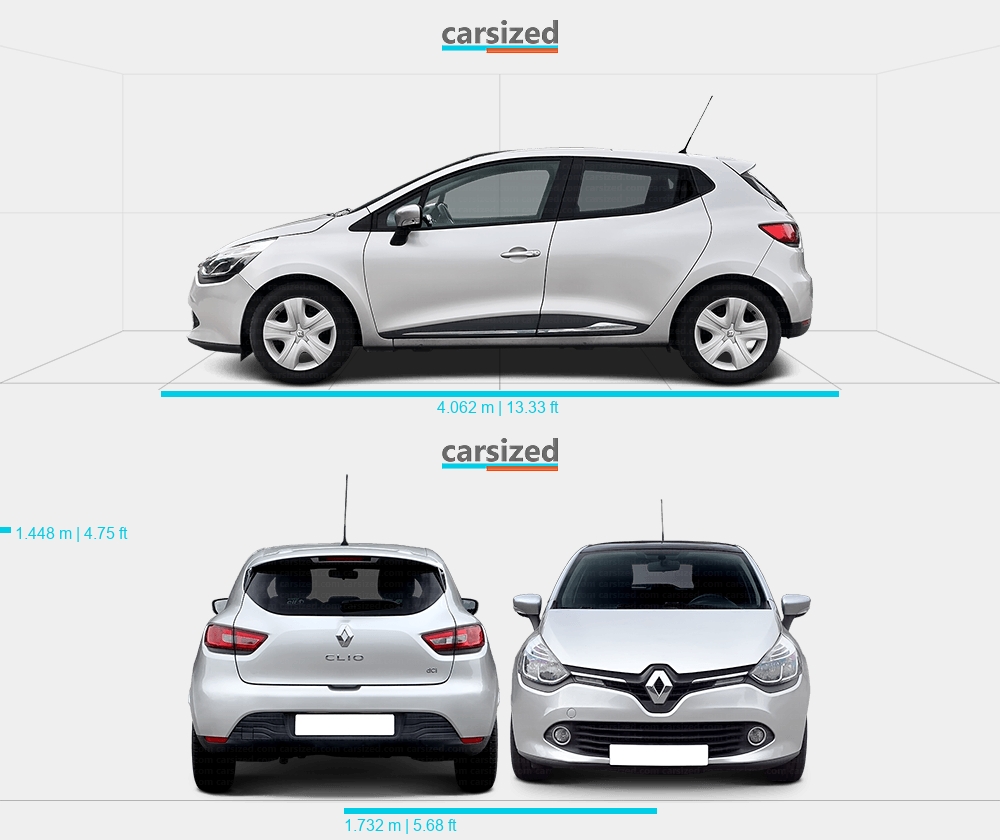 Renault Clio 2012-2016 Dimensiones Vista lateral