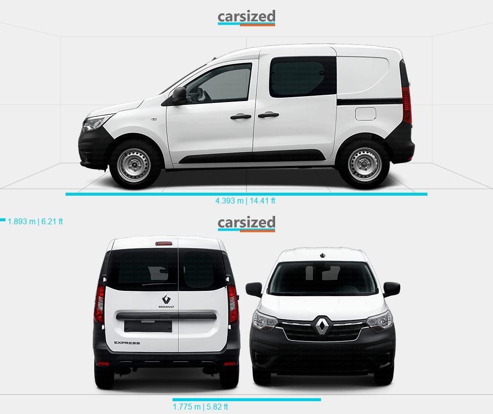 Renault Express 2021-presente Dimensions Vista frontal