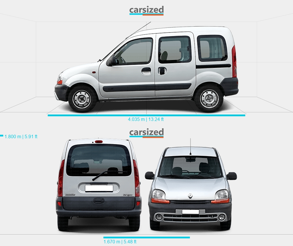 Renault Kangoo 1997-2007 Dimensions Vista lateral
