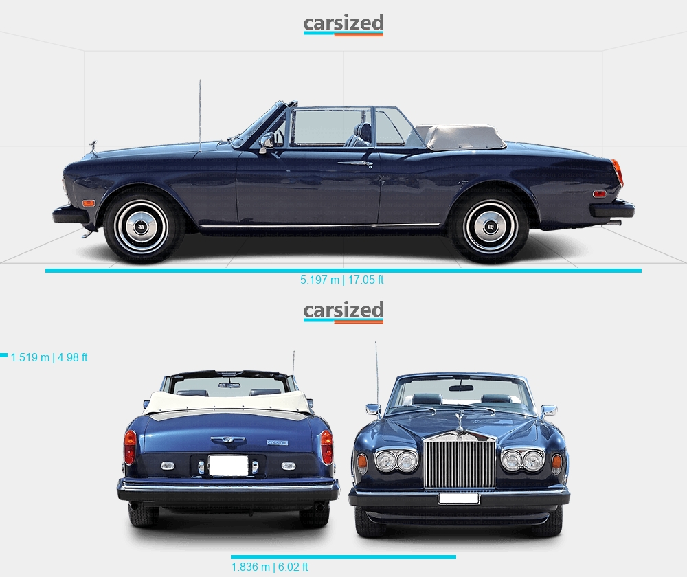 Rolls-Royce Corniche 1992-1995 Dimensions Vista lateral