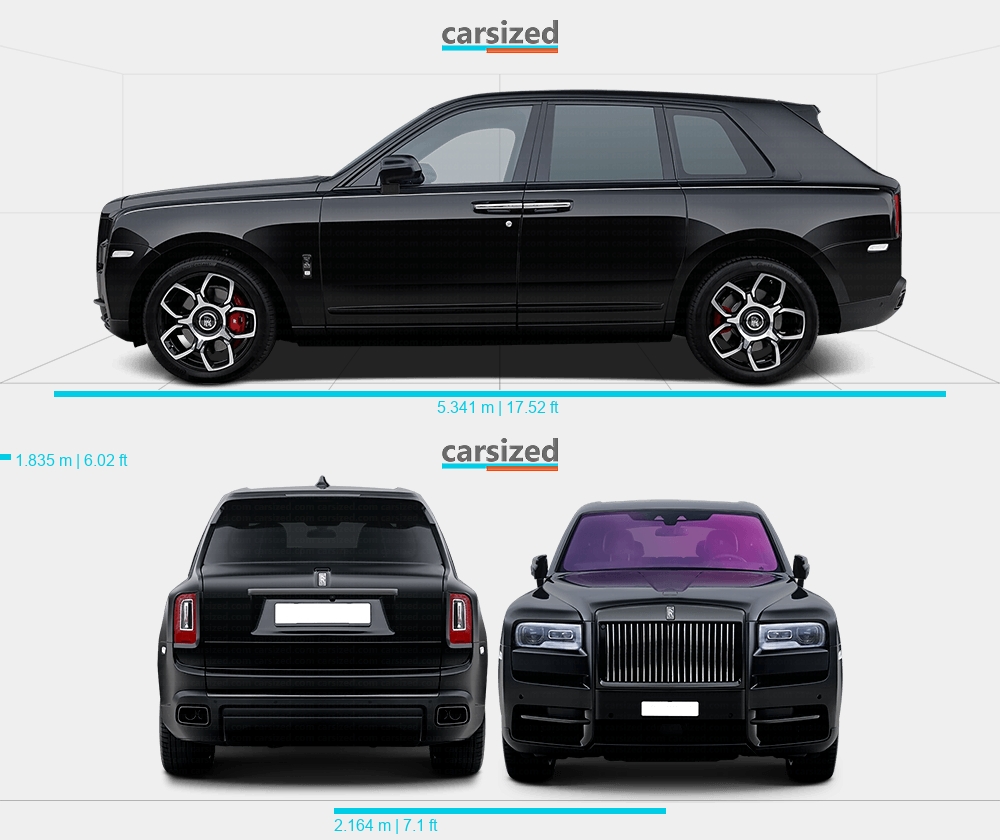 Rolls-Royce Cullinan 2018-presente Dimensiones Vista lateral