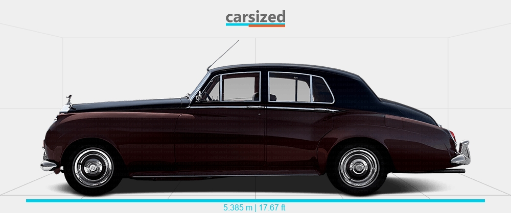 Rolls-Royce Silver Cloud 1959-1962 Dimensiones Vista lateral