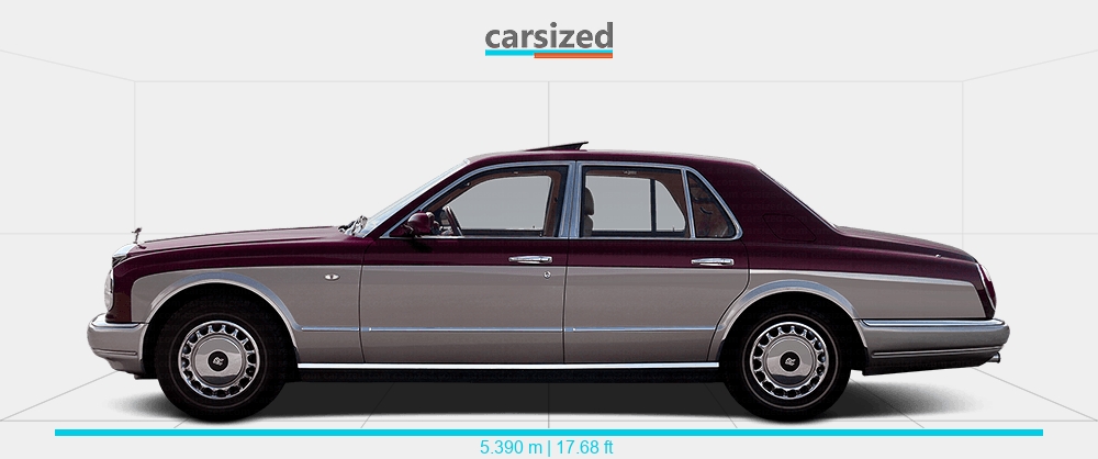 Rolls-Royce Silver Seraph 1998-2002 Dimensions Vista lateral