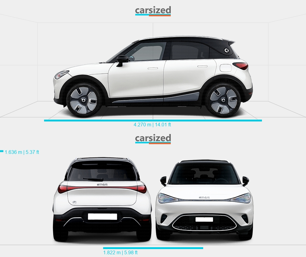 smart #1 2022-presente Dimensiones Vista lateral