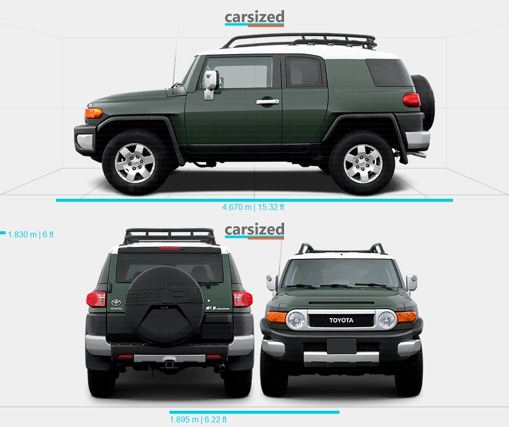 Toyota FJ Cruiser 2006-2022 Dimensiones Vista lateral