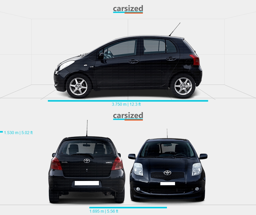 Toyota Yaris 2005-2009 Dimensiones Vista trasera