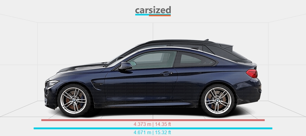 Dimensions: BMW 4 2014-2021 vs. Volkswagen T-Roc 2025-présent