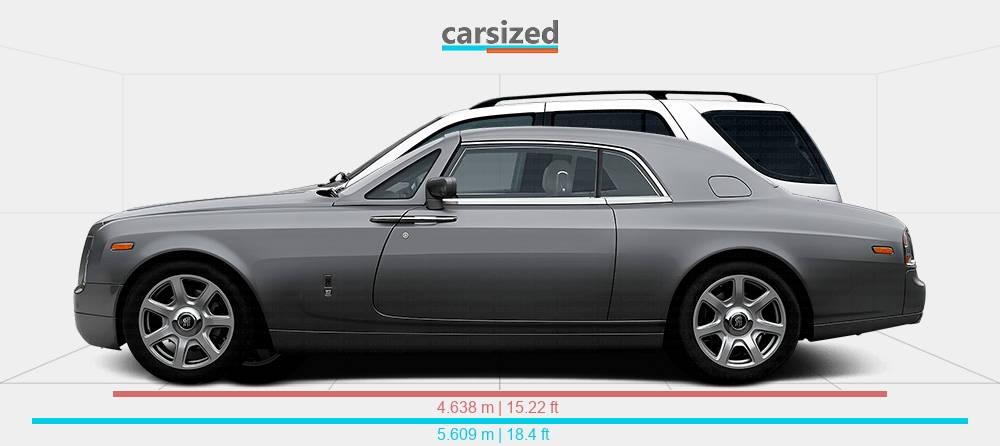 Dimensions: Rolls-Royce Phantom 2008-2012 vs. Mercedes-Benz M 2001-2005