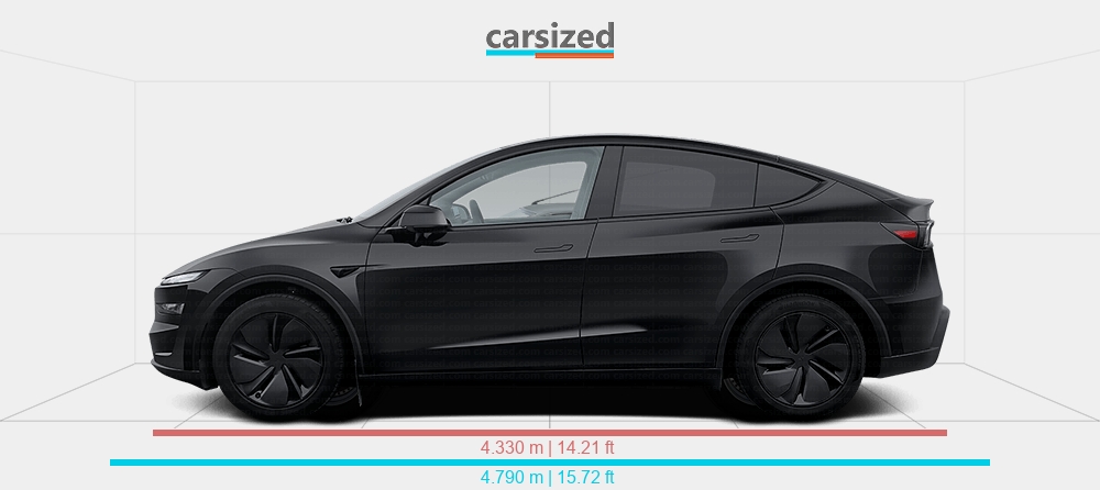 Dimensions: Tesla Model Y 2025-présent vs. Alpine Renault Alpine V6 GT ...
