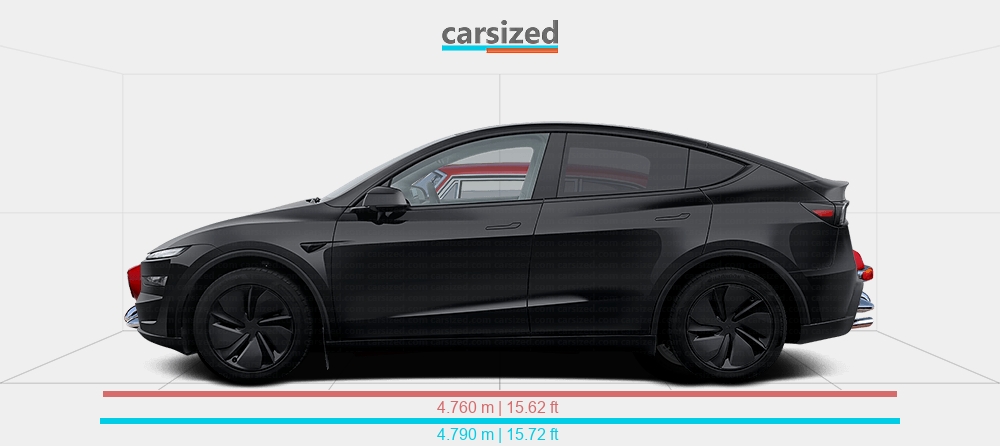 Dimensions: Tesla Model Y 2025-présent vs. Maserati Mexico 1966-1972