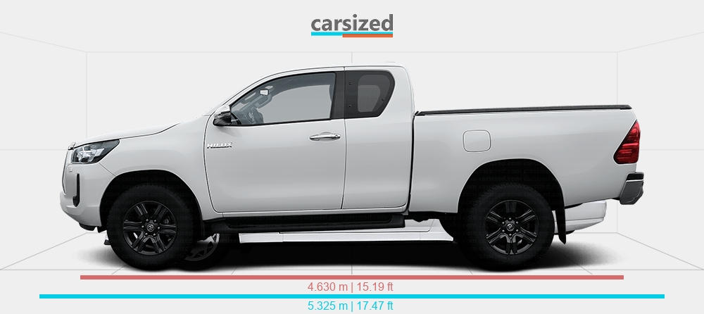 Dimensions: Toyota Hilux 2020-2024 vs. Toyota Supra 1986-1993