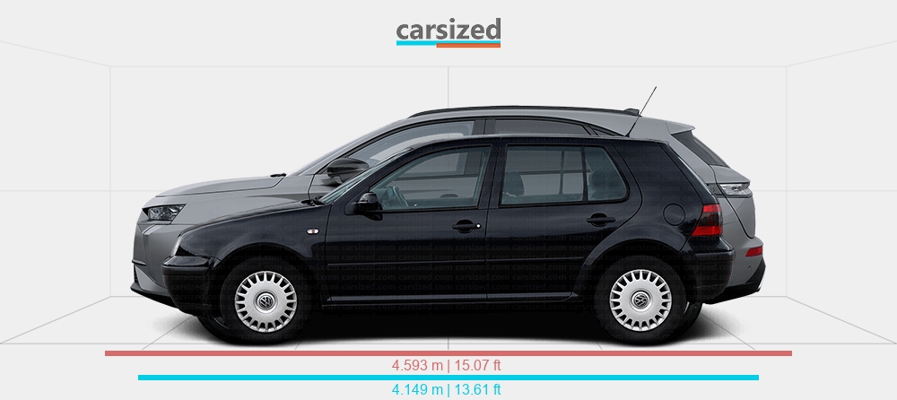 Dimensions: Volkswagen Golf 1997-2004 vs. DS 7 Crossback 2022-présent