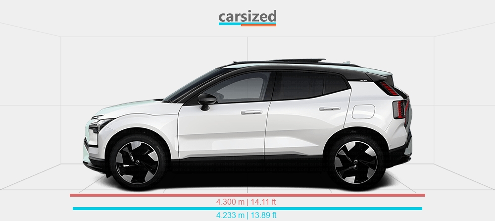 Dimensions: Volvo EX30 2023-présent vs. Kia EV3 2024-présent