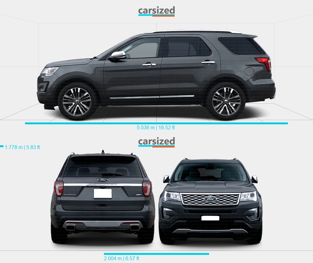 Ford Explorer 2015-2019 Dimensioni Lato