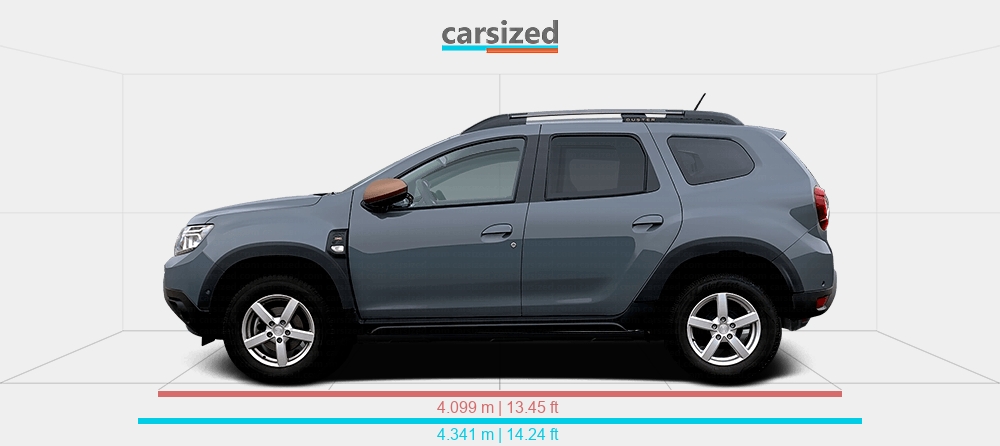 Dimensioni: Dacia Duster 2021-2023 vs. Dacia Sandero 2020-presente
